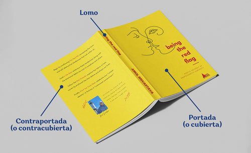 Partes de un Libro: Identifica y Conoce cada Elemento